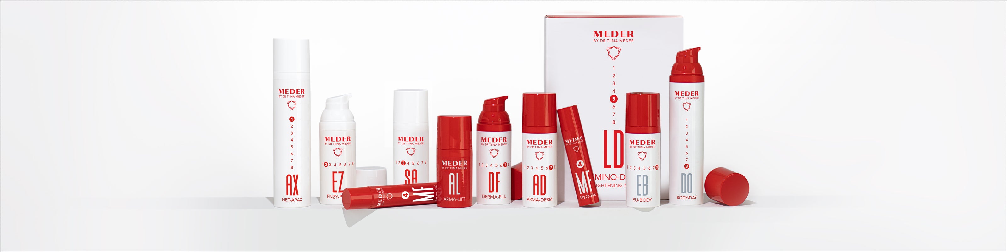 MEDER SKINCARE Page 2 - Meder Beauty International