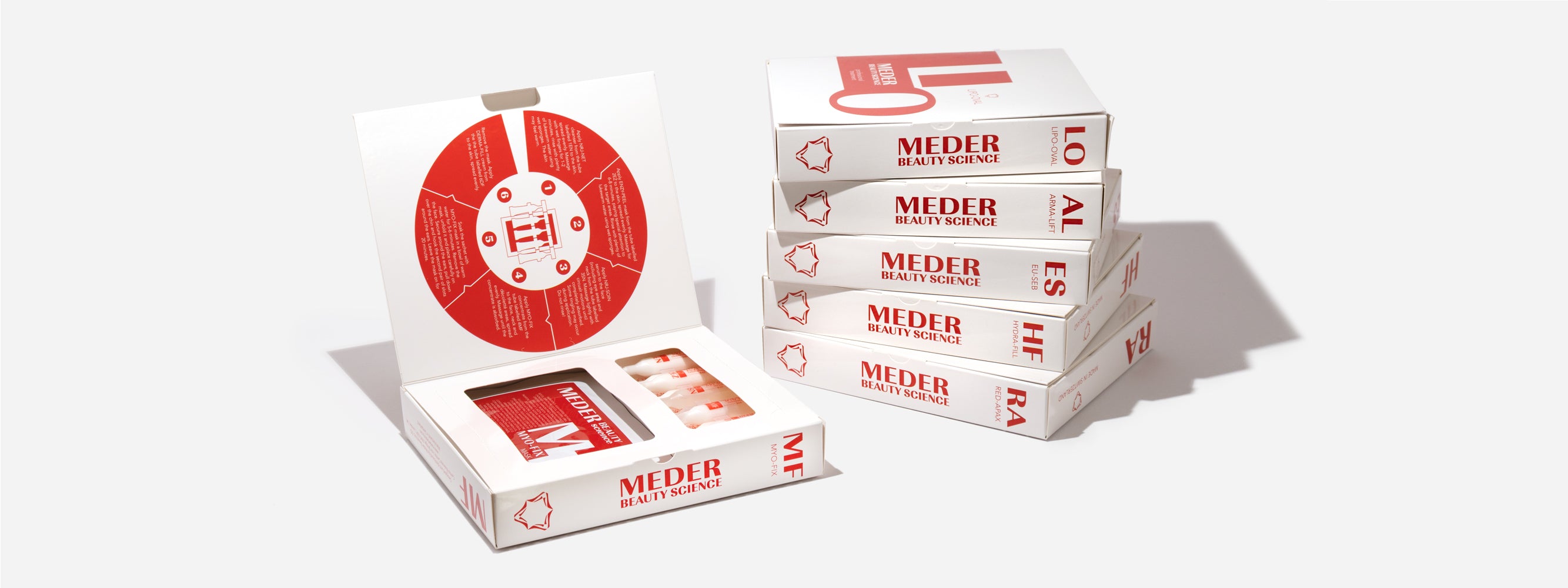 Professional Treatment Kits - Advanced Skincare Kits - Meder USA