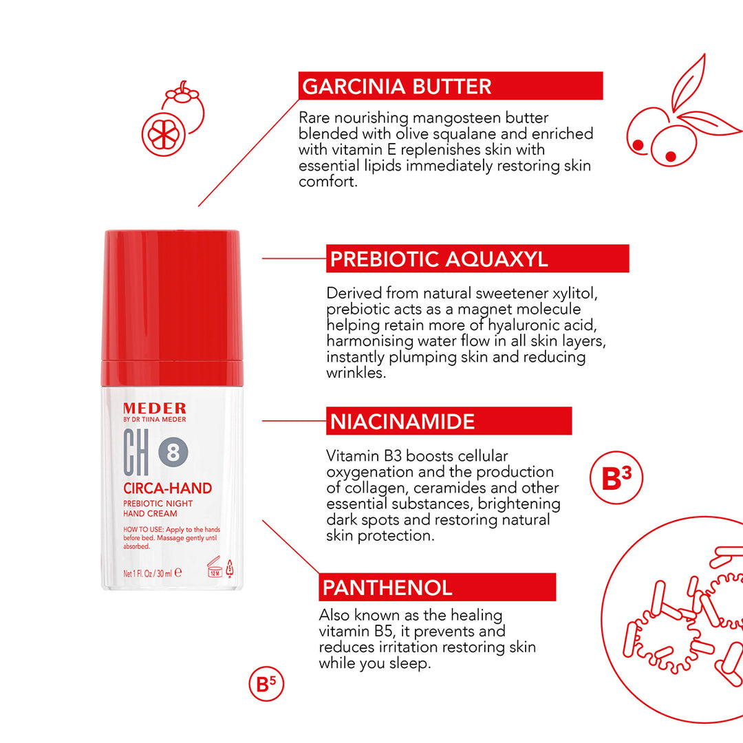 Circa Hand Cream 1.014 Oz - Nourish and Protect Your Hands - Meder USA